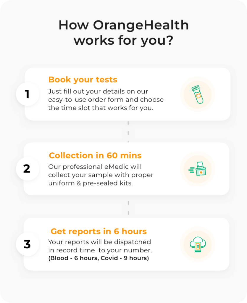 Diagnostic and Pathology Lab in Bangalore, Delhi, Gurgaon, Noida ...